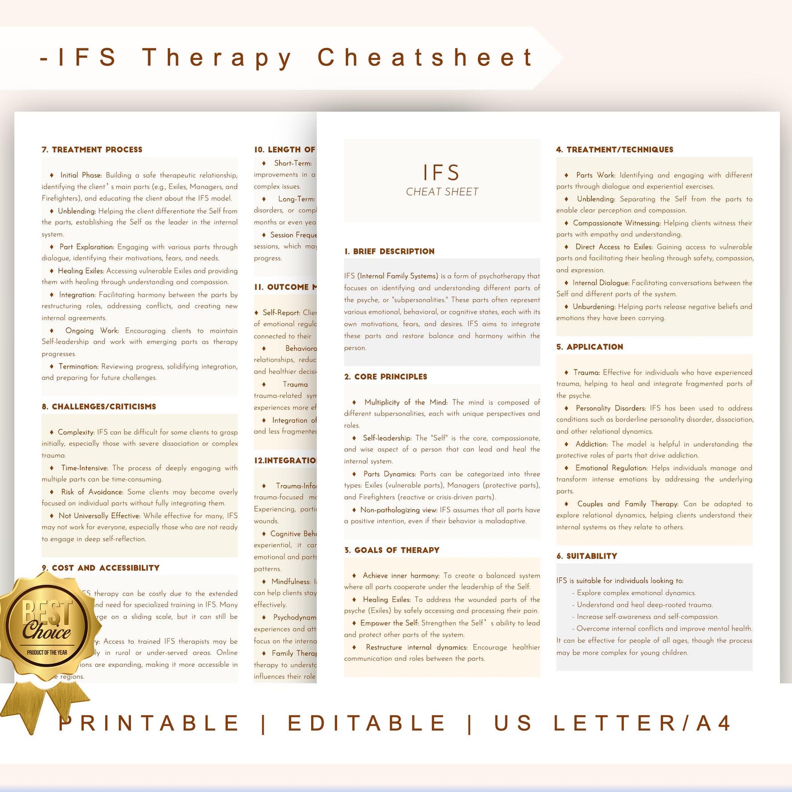 IFS Therapy Cheatsheet, Internal Family Systems Therapy Printable ...