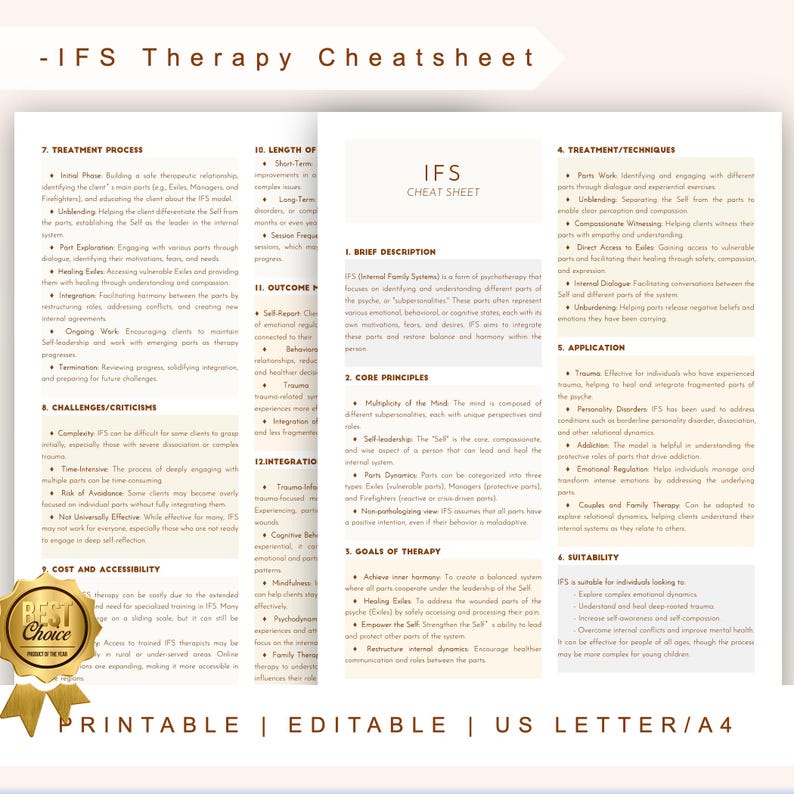 IFS Therapy Cheatsheet, Internal Family Systems Therapy Printable ...