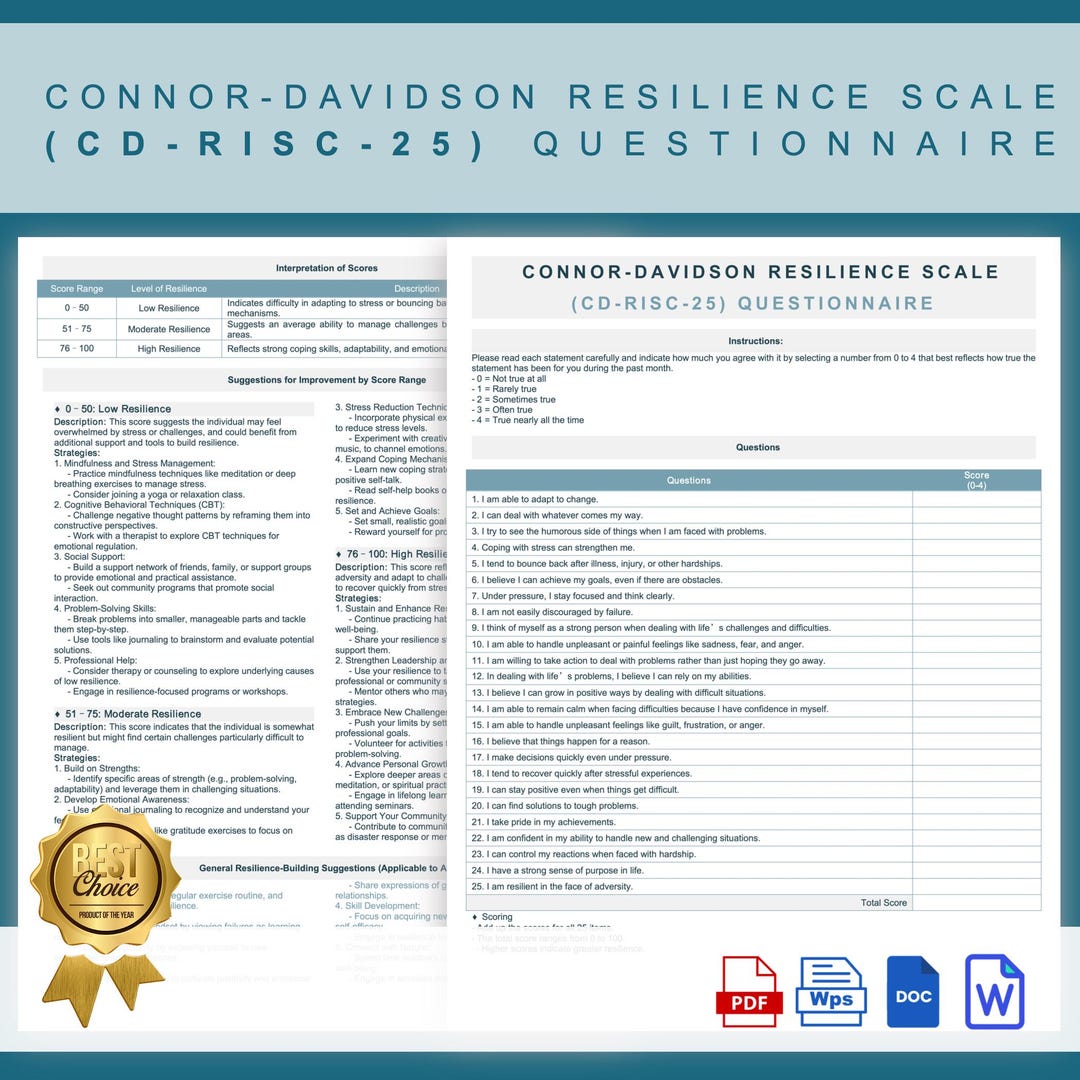Connor-davidson Resilience Scale, Printable Resilience Assessment Tool, Resilience Questionnaire ...