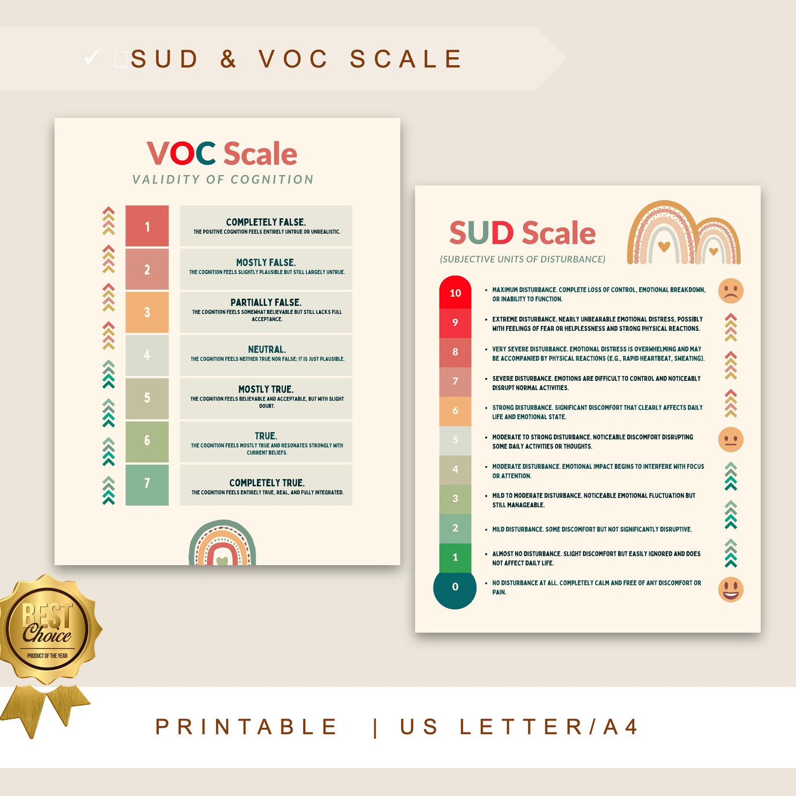 SUD and VOC Scale Diagram for EMDR Therapy, Subjective Units of ...