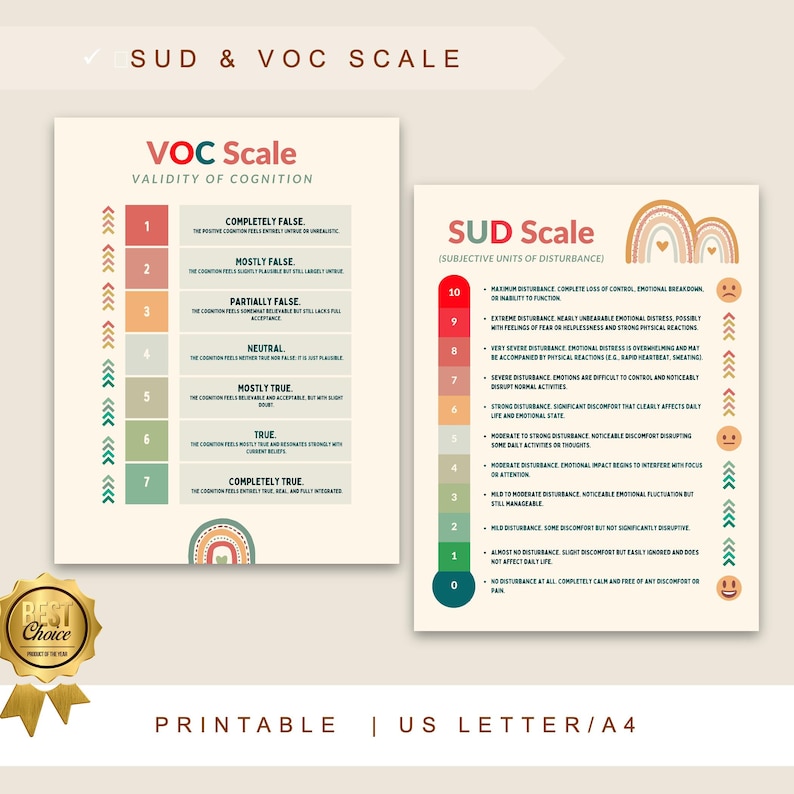 SUD and VOC Scale Diagram for EMDR Therapy, Subjective Units of ...