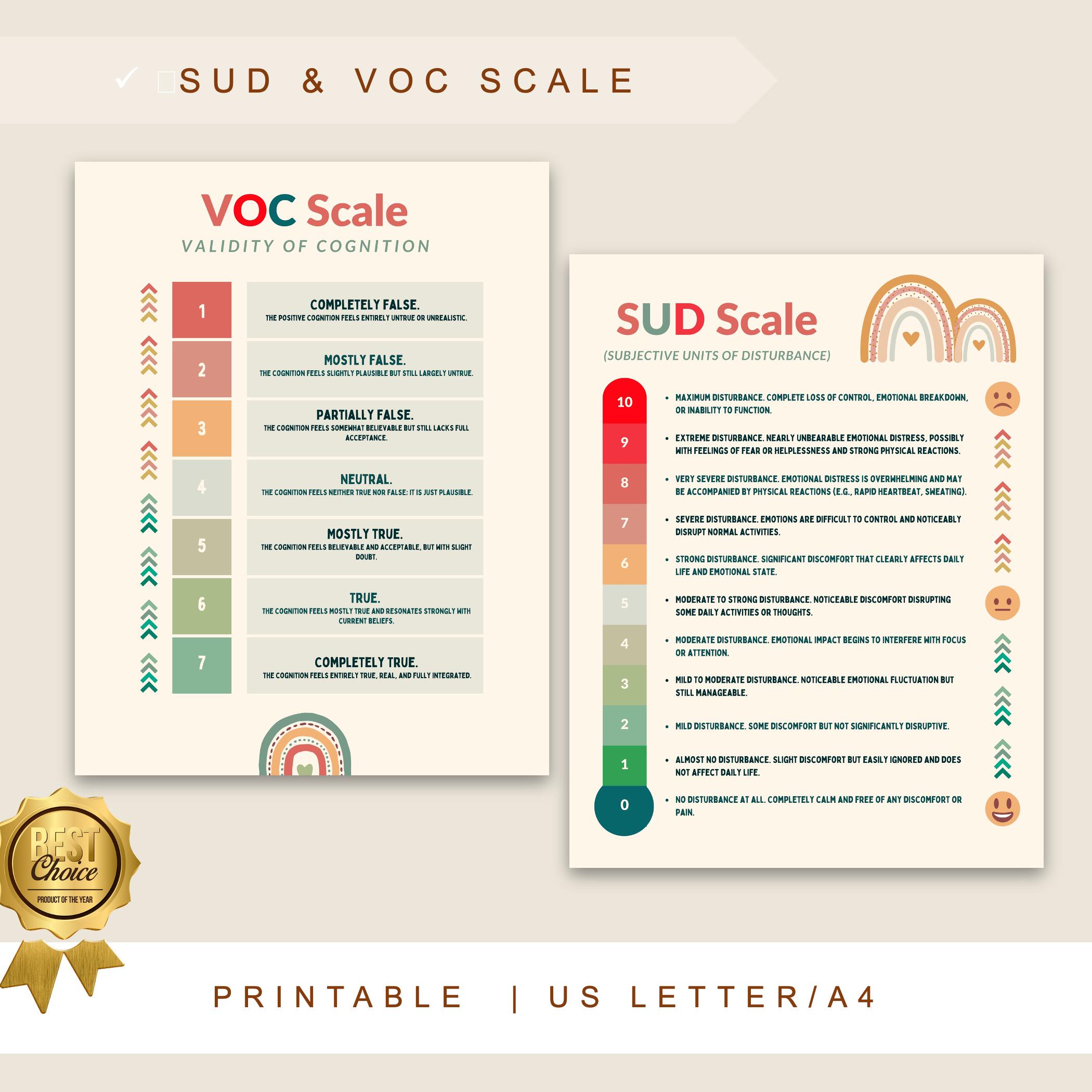 SUD and VOC Scale Diagram for EMDR Therapy, Subjective Units of ...