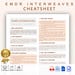 EMDR Interweave Cheat Sheet, Printable and Editable Therapist Guide for ...