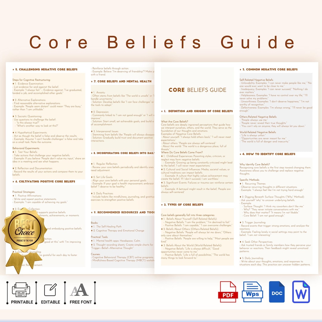 Core Beliefs Complete Guide Printable,core Beliefs Worksheet, Editable Core Beliefs Cheat Sheet ...