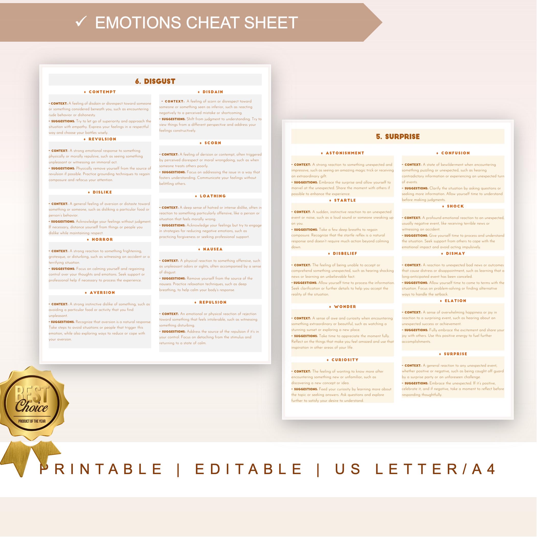 Emotions Cheat Sheet, Based on Paul Ekman’s Research, Emotional ...