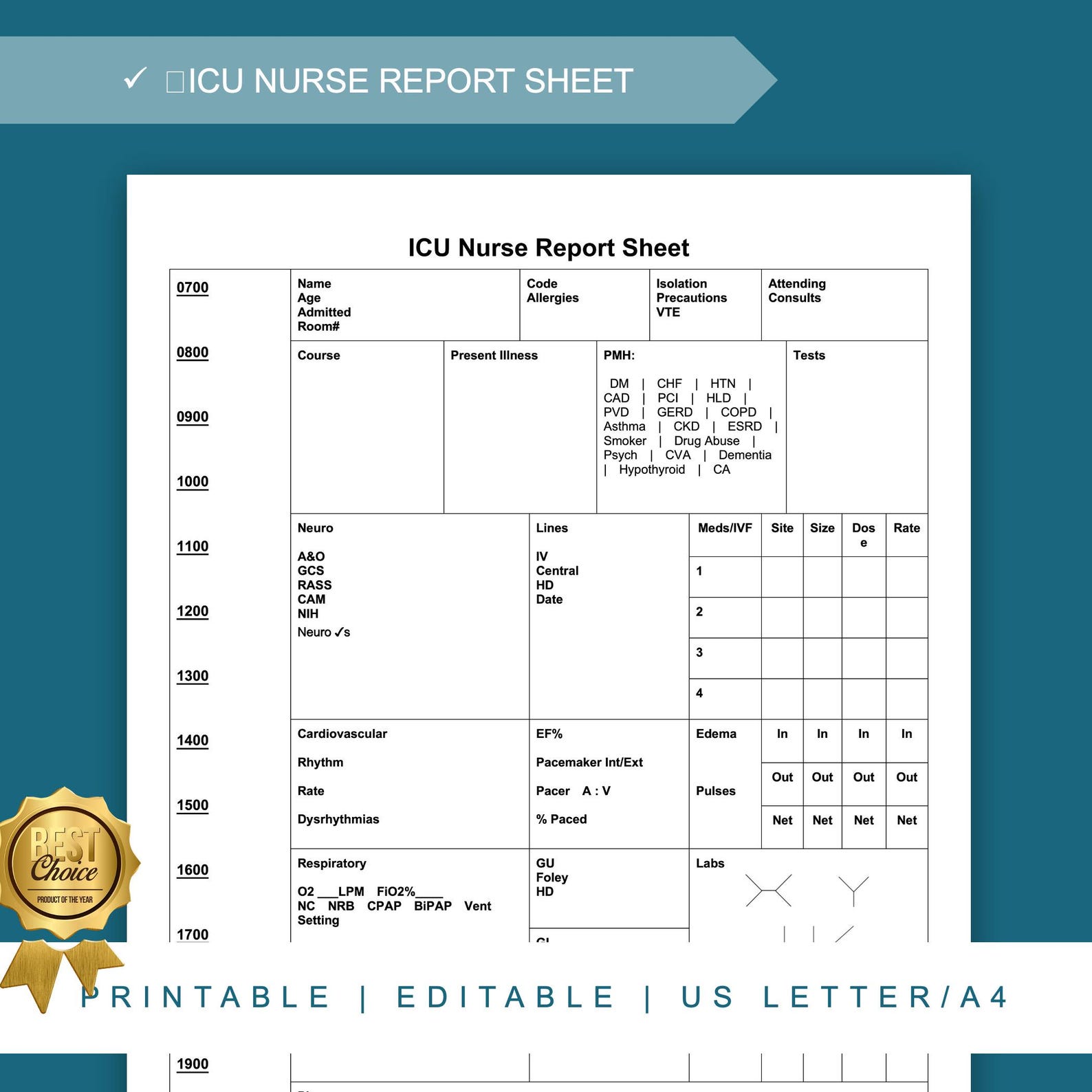 Printable ICU Nurse Report Sheet Template for Shift Handoff, Editable ...