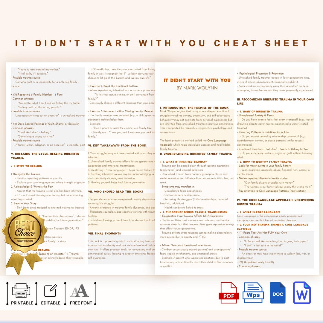 It Didn't Start With You Cheat Sheet, Inherited Family Trauma Guide ...
