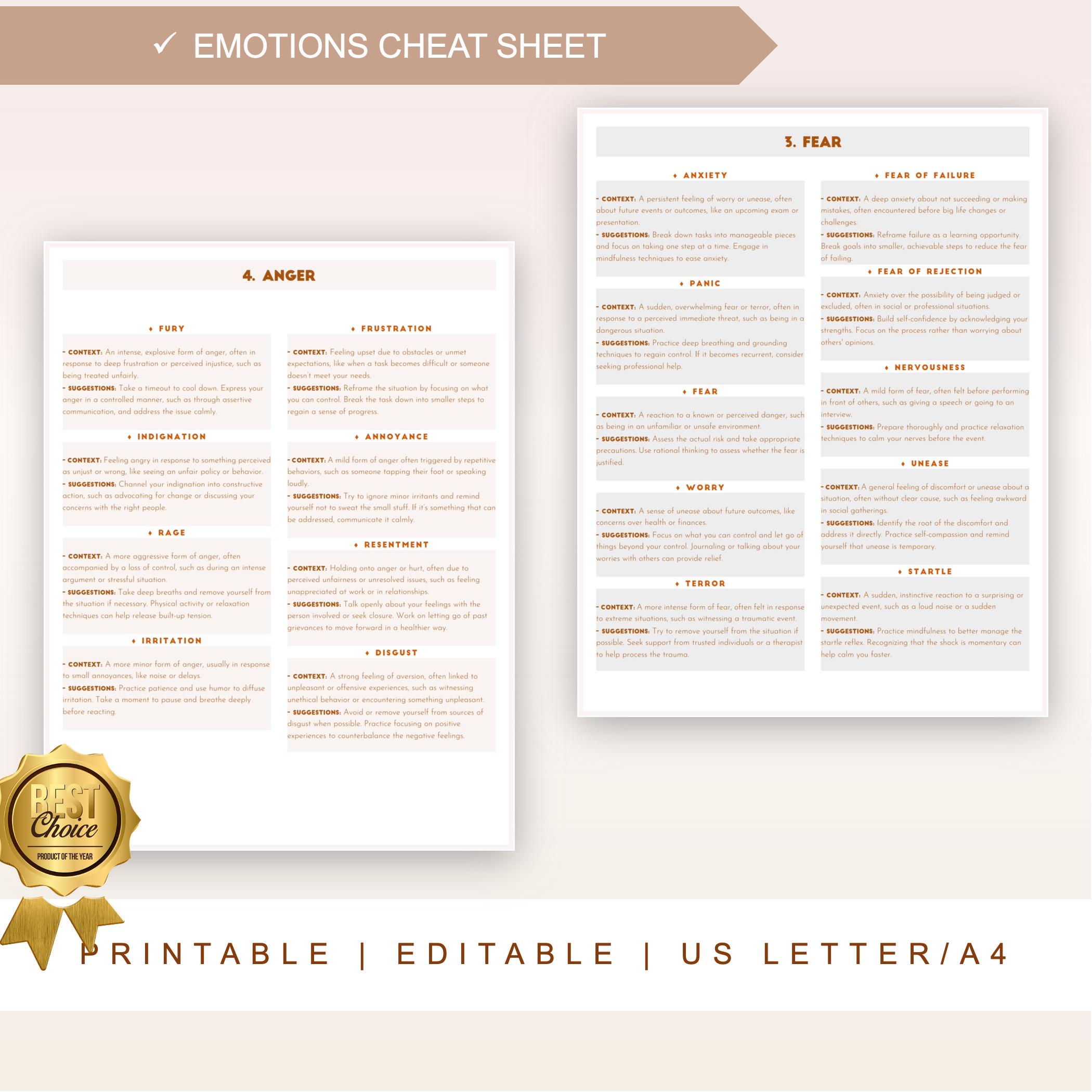 Emotions Cheat Sheet, Based on Paul Ekman’s Research, Emotional ...
