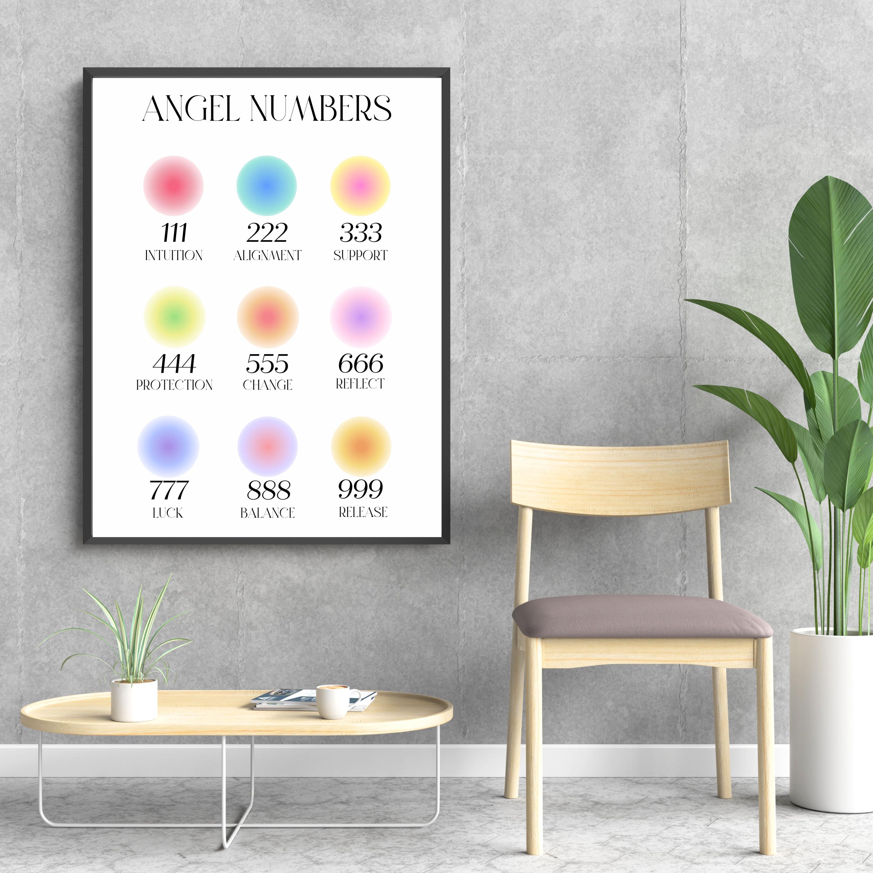 Minimalist Angel Numbers Poster - Spiritual Wall Art for Home Decor ...