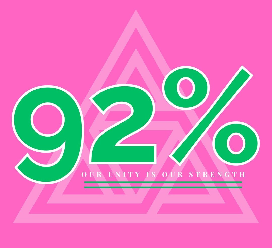 92% Movement SVG T-shirt Designs - Celebrating Black Women Voters | SVG ...