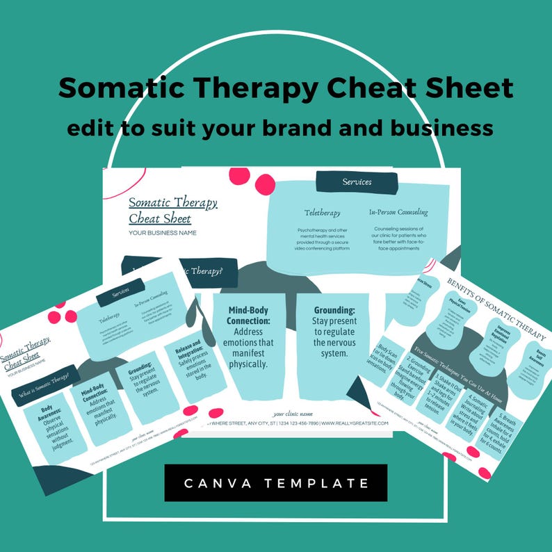 Editable Somatic Therapy Cheat Sheet | Customizable Canva Template for ...
