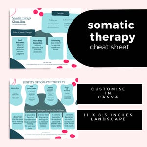 Somatic Therapy Cheat Sheet: Customizable Canva Template (instant ...