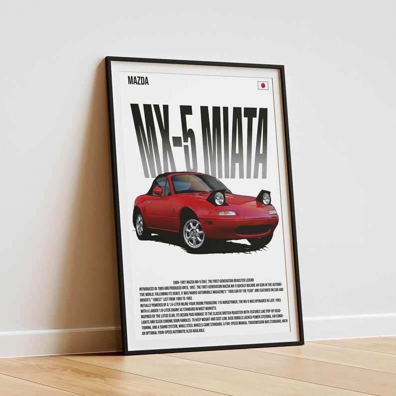 Mazda Miata Poster – Vintage Car Art Print | Digital Download for Car ...