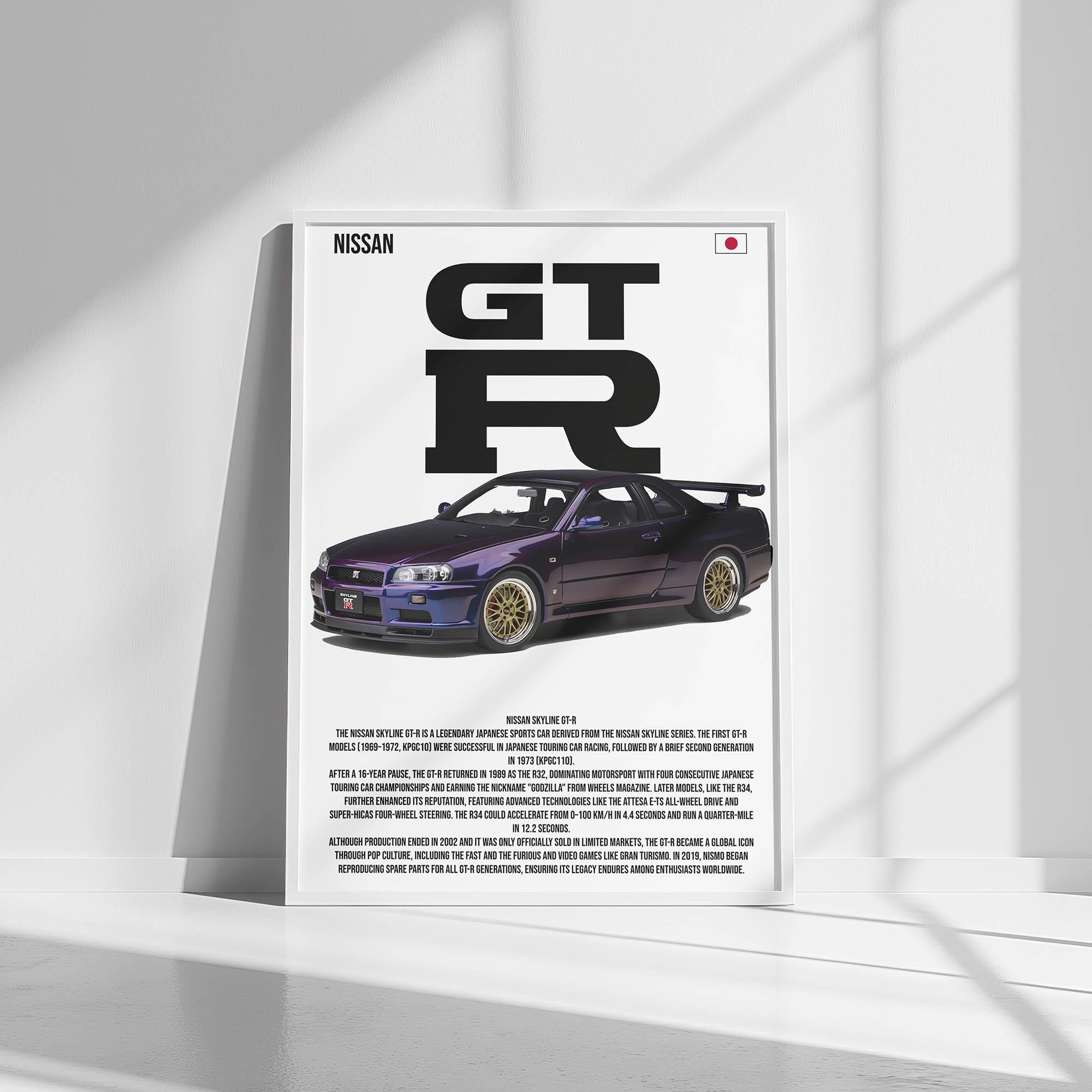Nissan GTR Poster, Midnight Purple Poster, Digital Download, Vintage ...