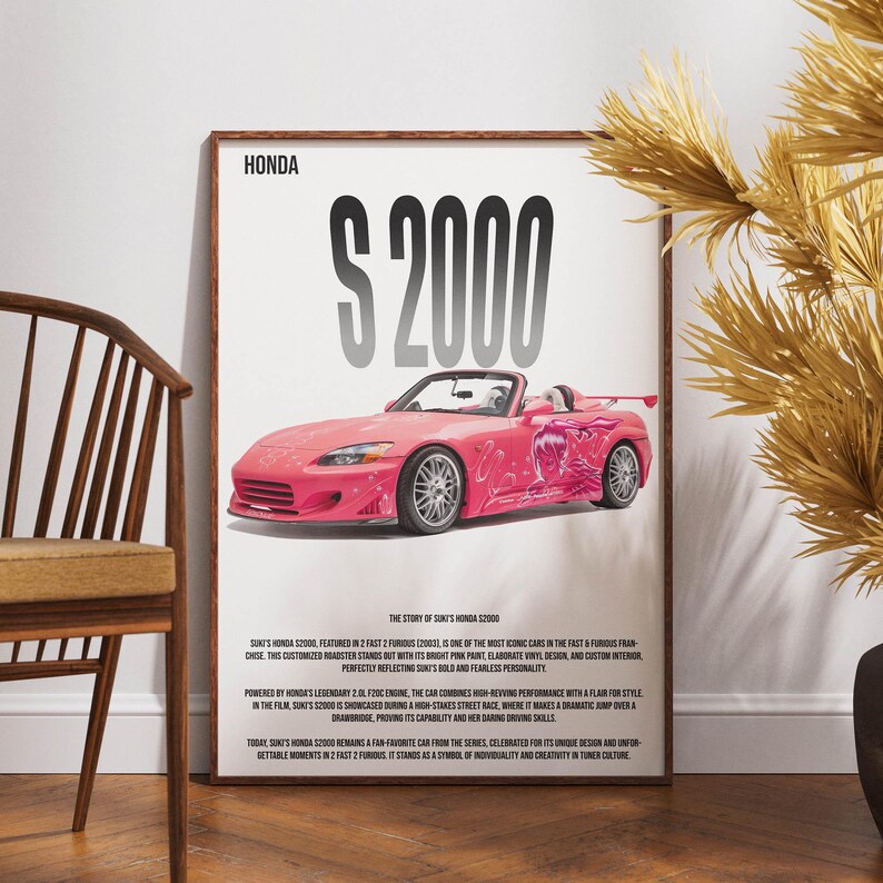 Honda S2000 Poster, F&F Honda S2000 Poster, Digital Download, Vintage ...