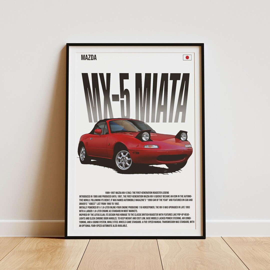 Mazda Miata Poster – Vintage Car Art Print | Digital Download for Car ...