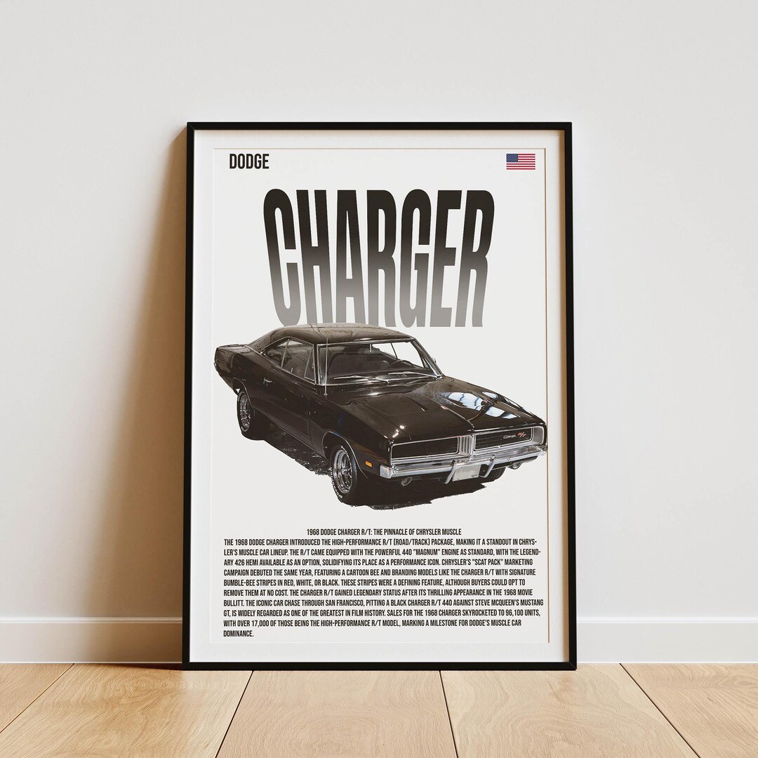 Chevrolet Charger R/T Poster – Vintage Muscle Car Wall Art | Digital ...