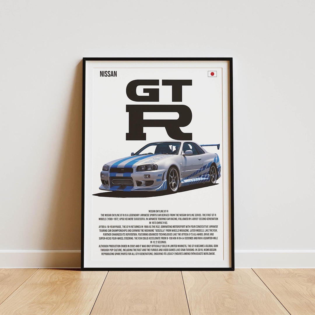 Nissan GT-R R34 Poster – Fast and Furious | Digital Download for Car ...