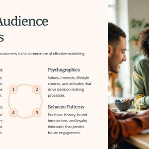 Ultimate Guide on How to Develop a WINNING Marketing Plan - Etsy