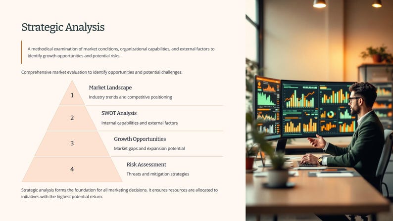 Ultimate Guide on How to Develop a WINNING Marketing Plan - Etsy