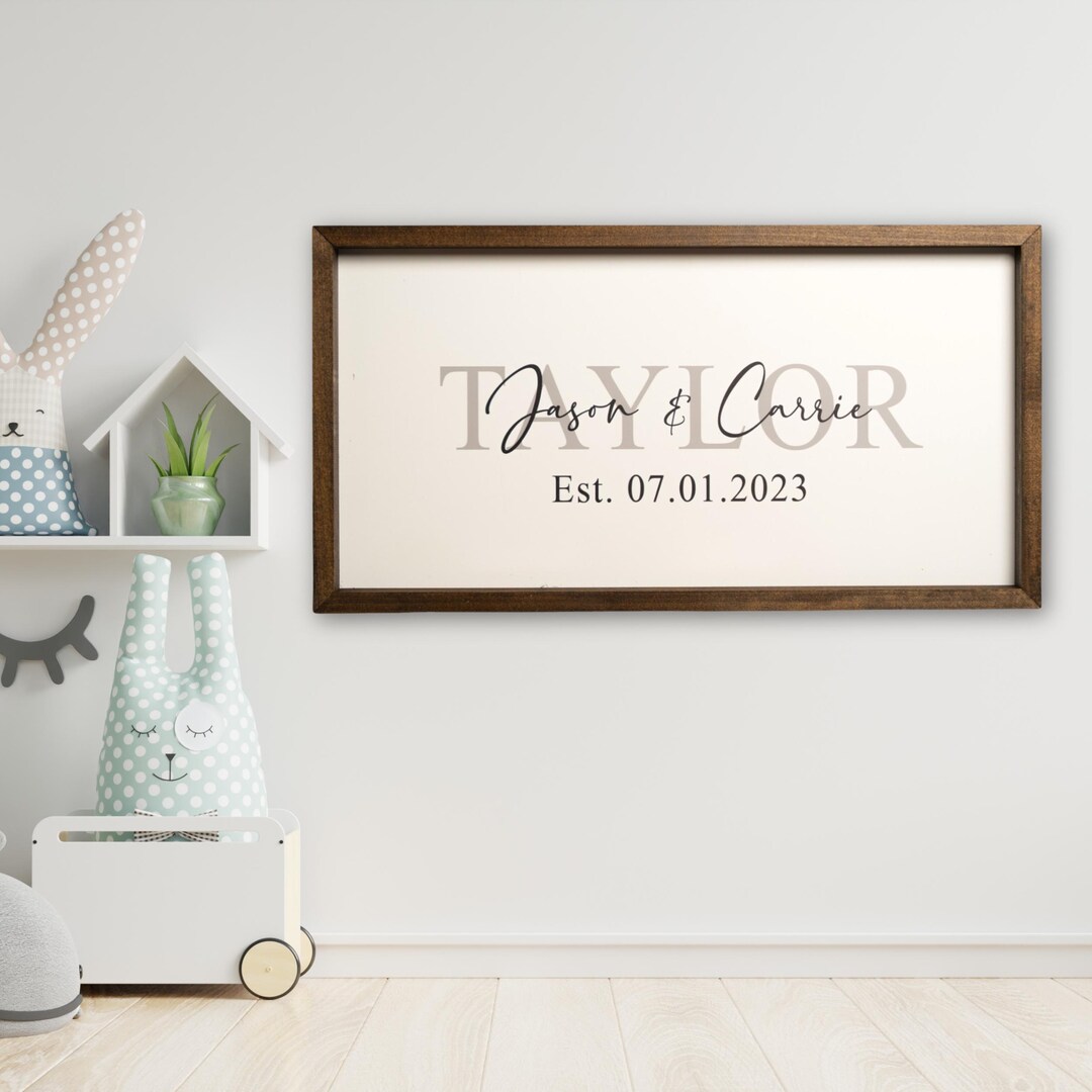 Custom Last Name Sign With Names and Established Date, Anniversary Sign ...