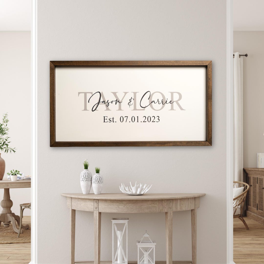 Custom Last Name Sign With Names and Date Established, Personalized ...