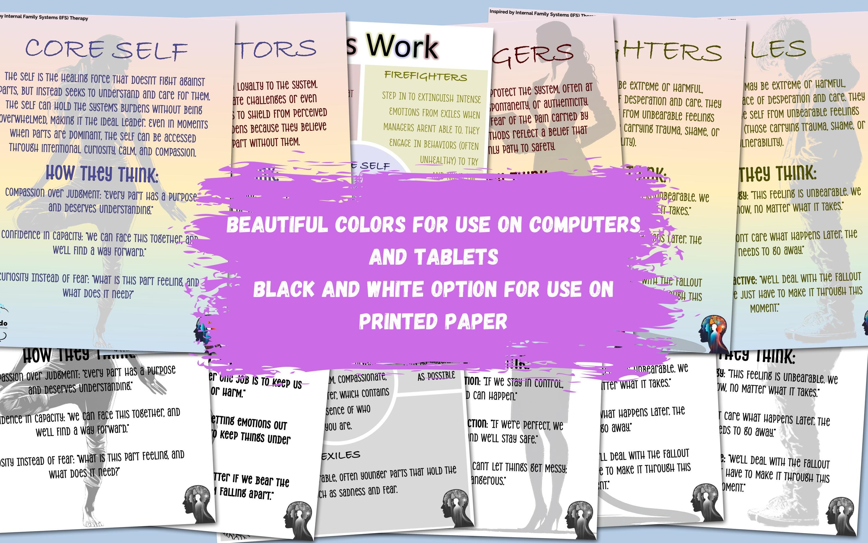 Internal Family Systems IFS Parts Worksheet for Clinicians and Clients ...