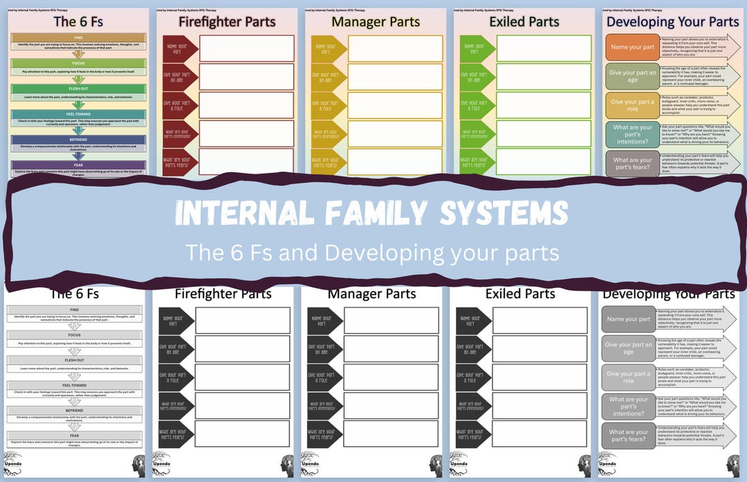 Internal Family Systems ifsthe 6 Fs and Parts Work Fillable Worksheets ...