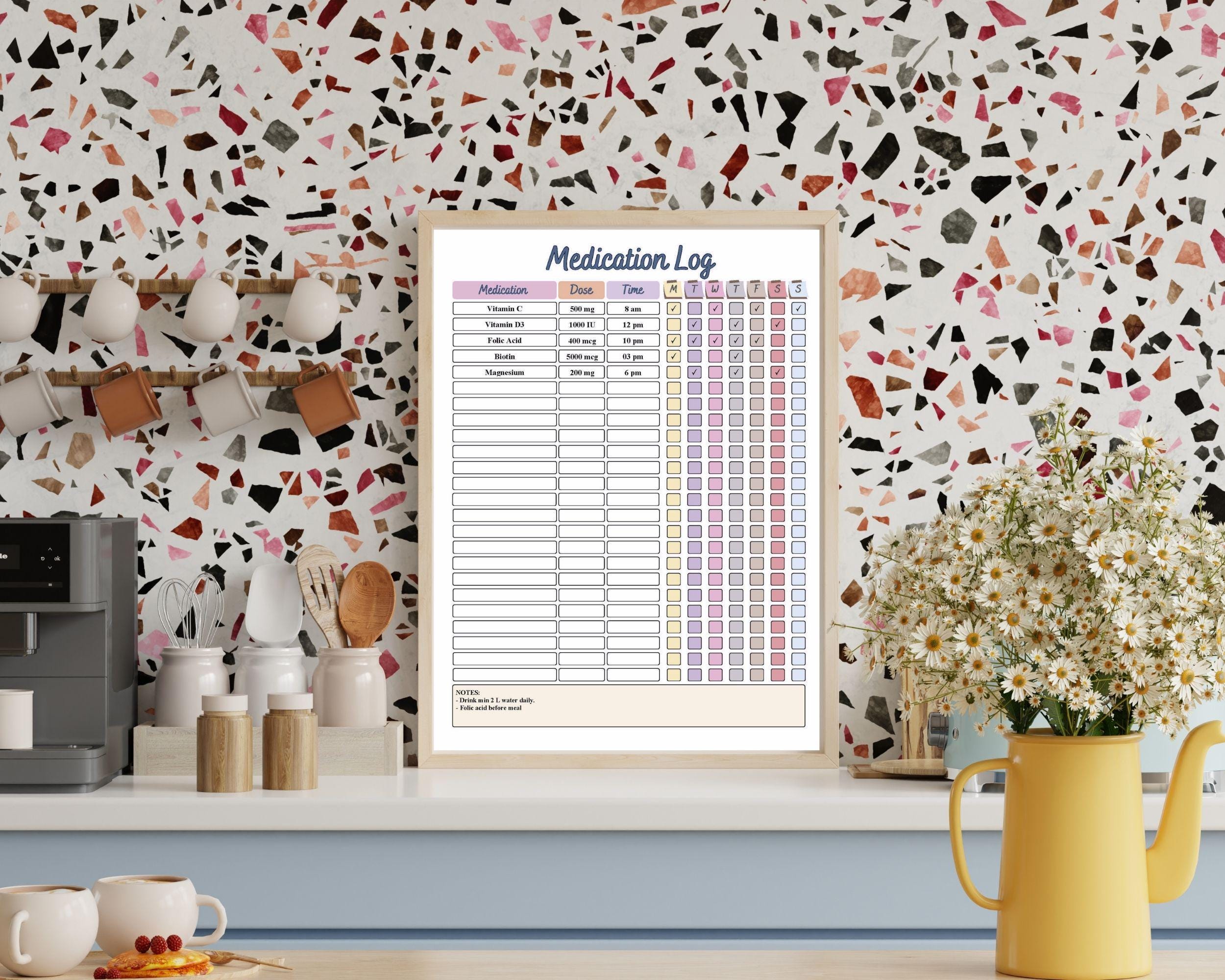 Fillable Medication Log. Printable and Fillable on PDF. Supplement ...