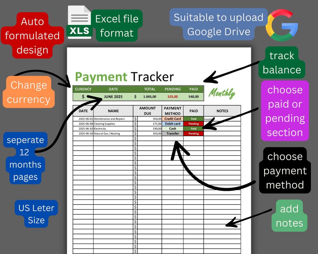 Excel Monthly Bill Tracker. Printable and Fillable on Excell. Bill Payment Checklist Tracker ...