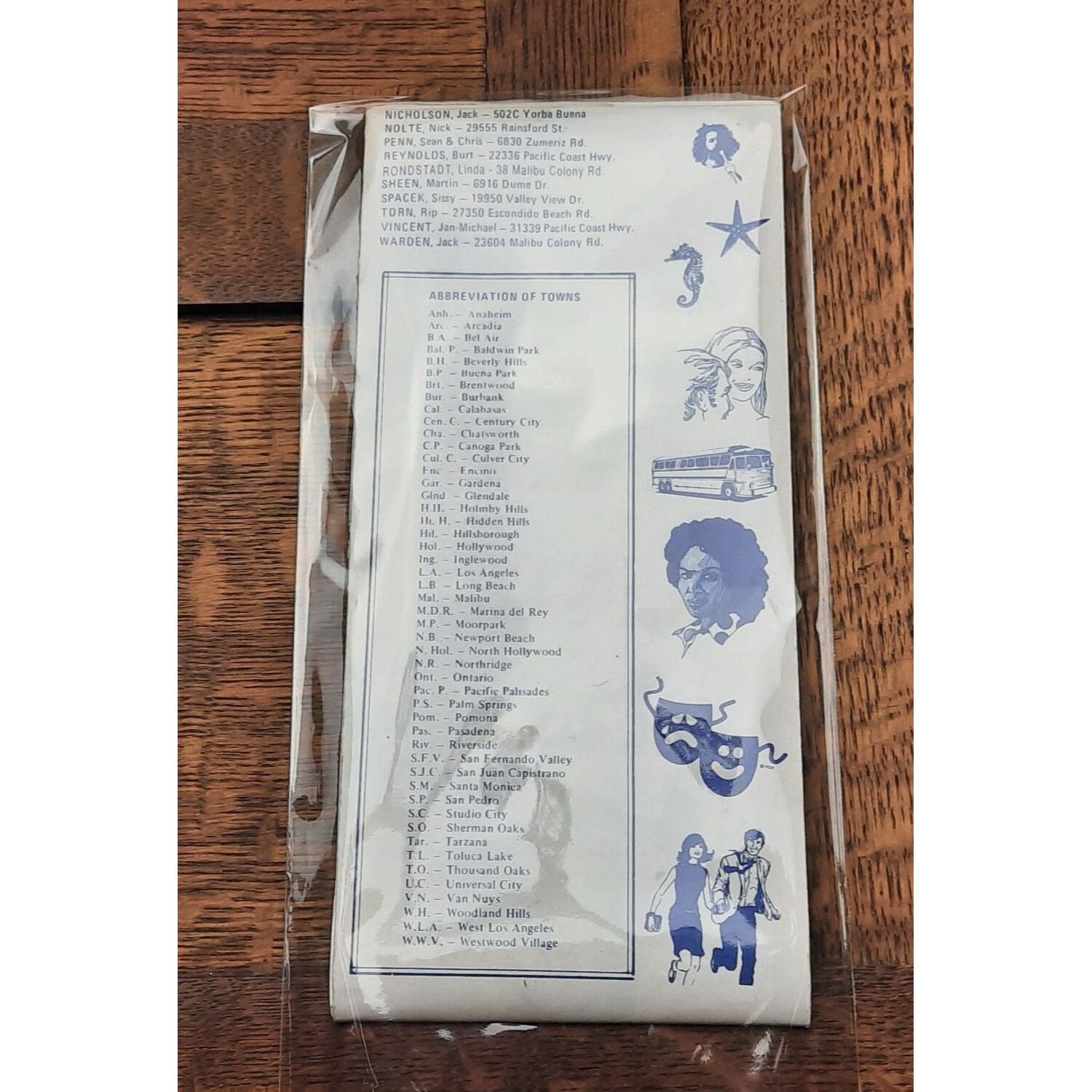 Vintage Hollywood Map Co. Map of Movie Stars' Homes Beverly Hills 1994 Winter Issue - Etsy