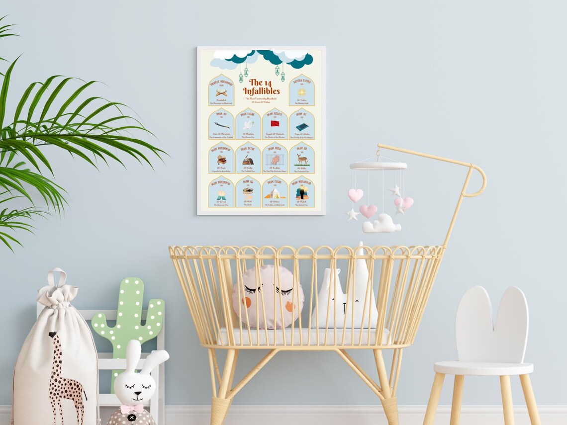 Shia Islamic Kids Wall Art, Ahlulbayt Shia Muslim Gift Baby, Shia ...