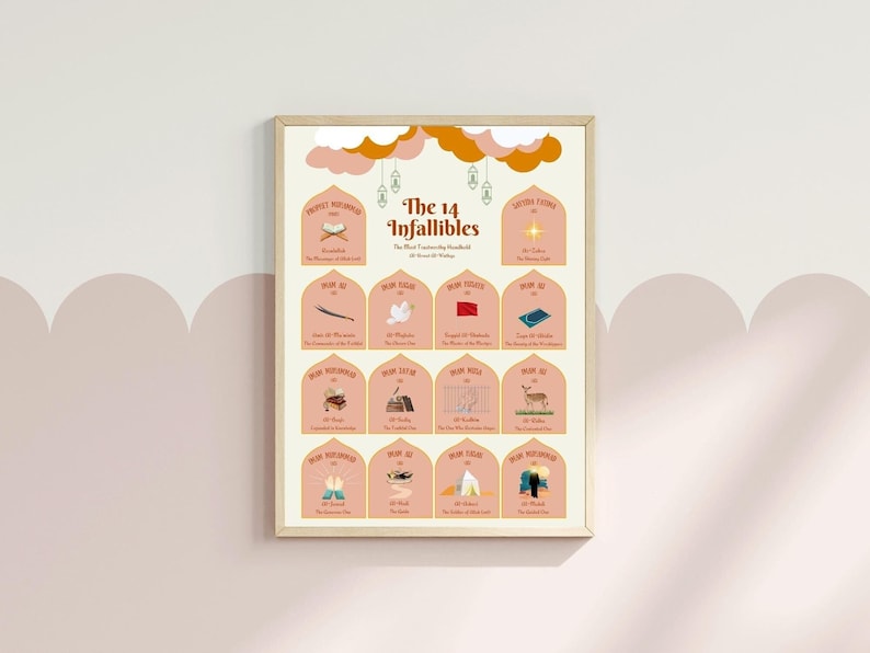 Shia Islamic Kids Wall Art, Ahlulbayt Shia Muslim Gift Baby, Shia ...