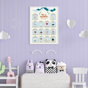 Shia Islamic Kids Wall Art, Ahlulbayt Shia Muslim Gift Baby, Shia ...