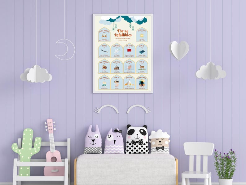 Shia Islamic Kids Wall Art, Ahlulbayt Shia Muslim Gift Baby, Shia ...
