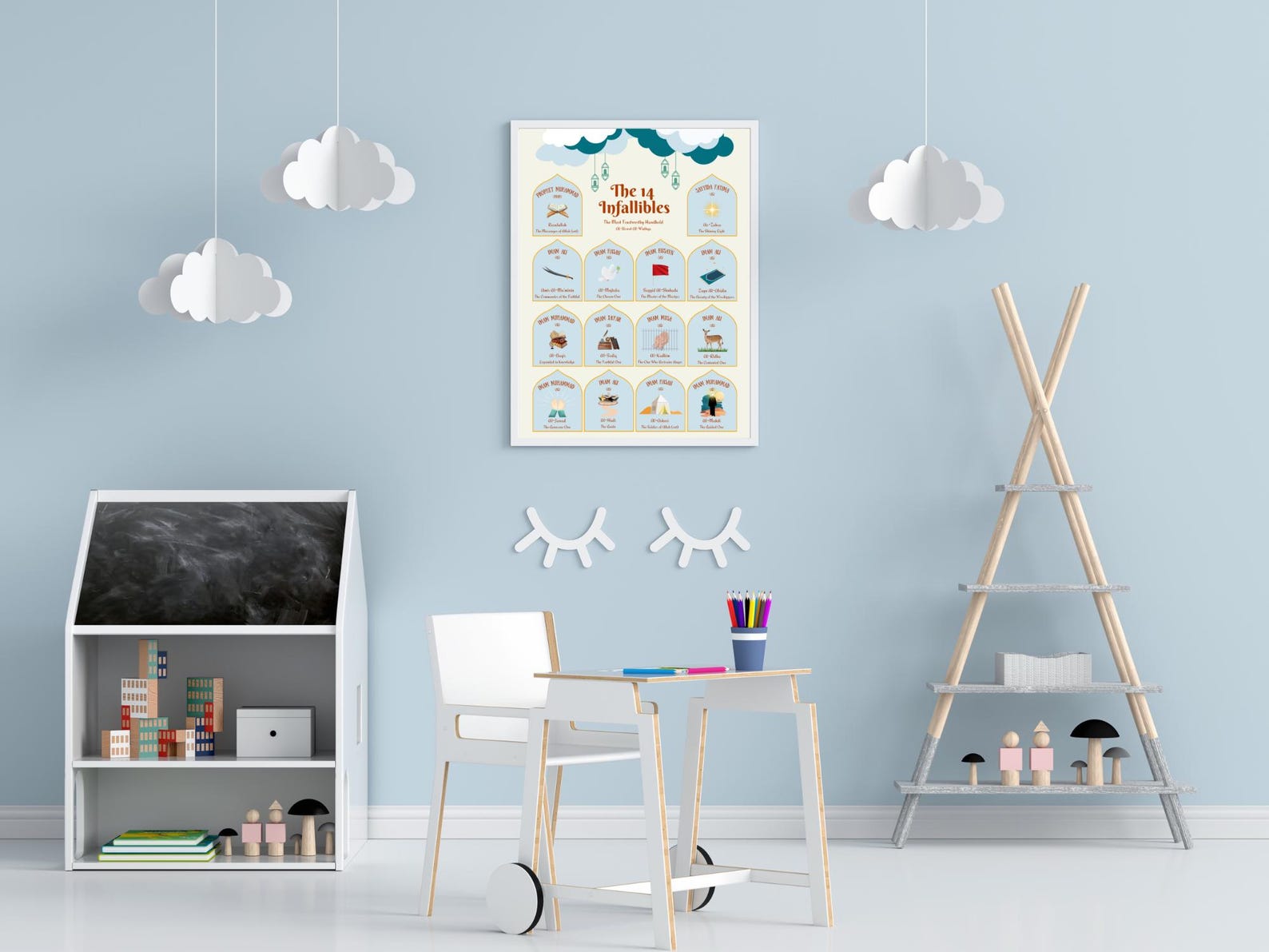 Shia Islamic Kids Wall Art, Ahlulbayt Shia Muslim Gift Baby, Shia ...