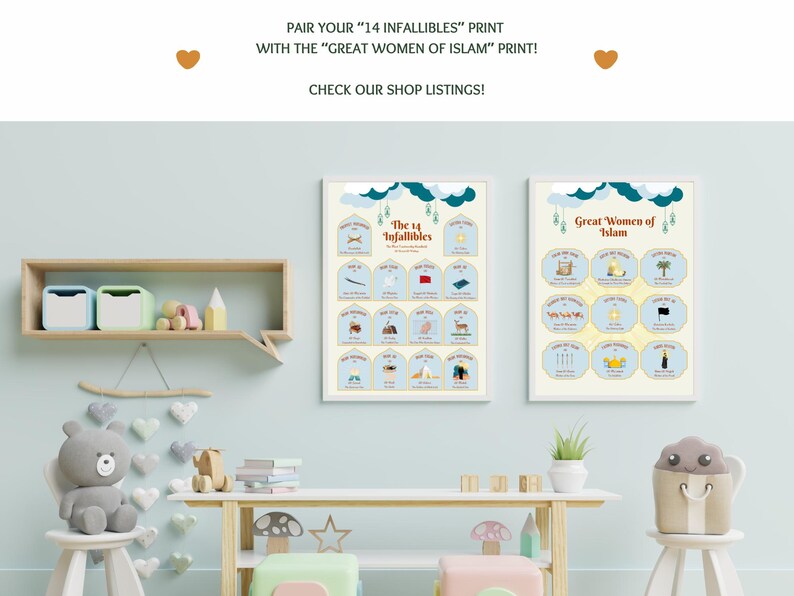 Shia Islamic Kids Wall Art, Ahlulbayt Shia Muslim Gift Baby, Shia ...