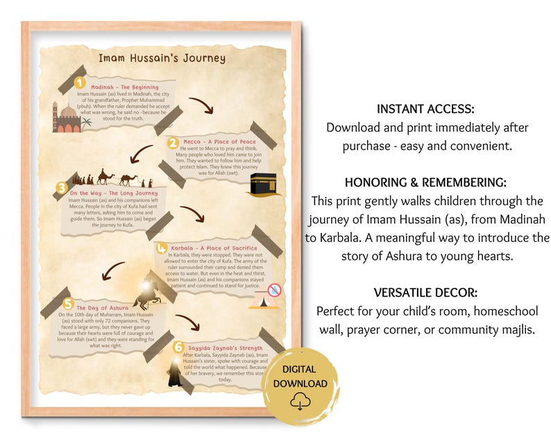 Imam Hussain Journey to Karbala Children Print, Shia Islamic Kids Wall ...