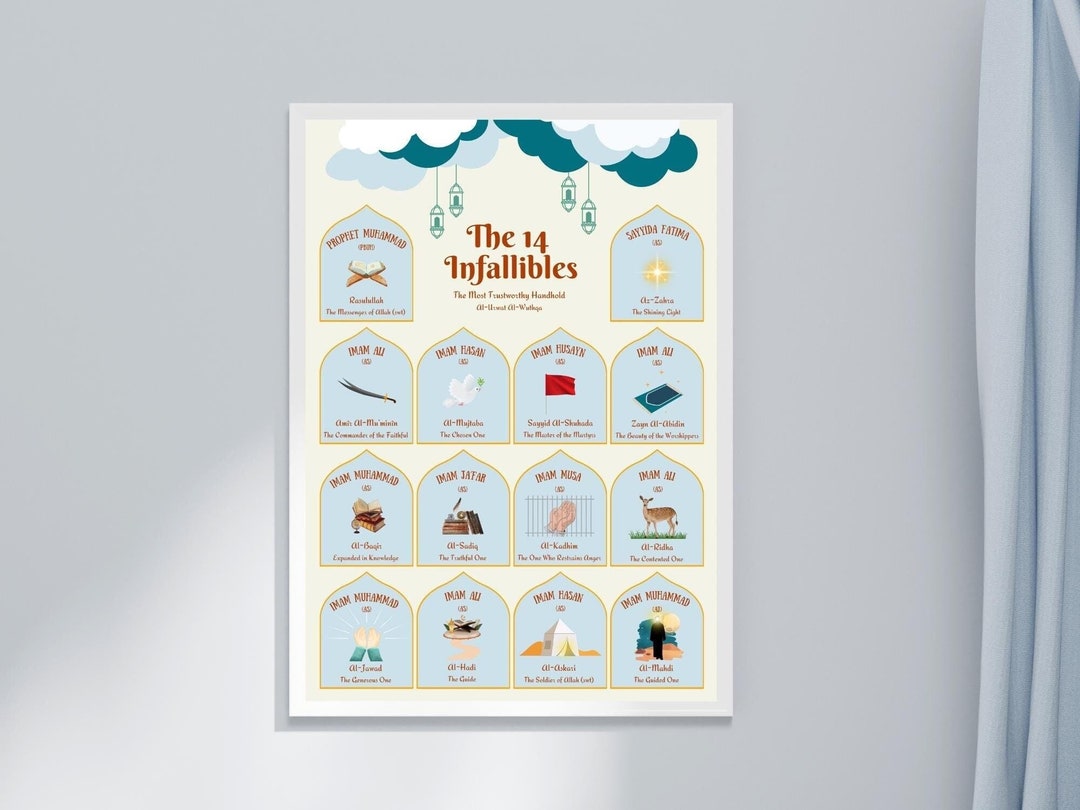 Shia Islamic Kids Wall Art, Ahlulbayt Shia Muslim Gift Baby, Shia ...