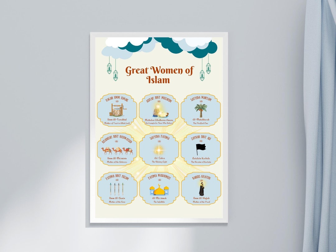 Shia Islam Print, Ahlulbayt Art, Islamic Kids Print, Islamic Nursery ...