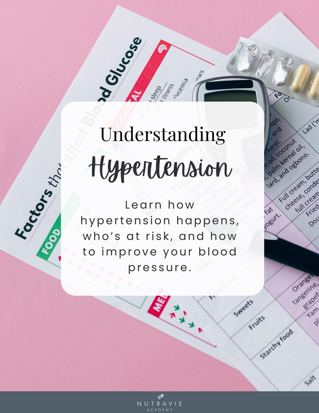 Understanding Hypertension Guide | Blood Pressure | Wellness Guide - Etsy