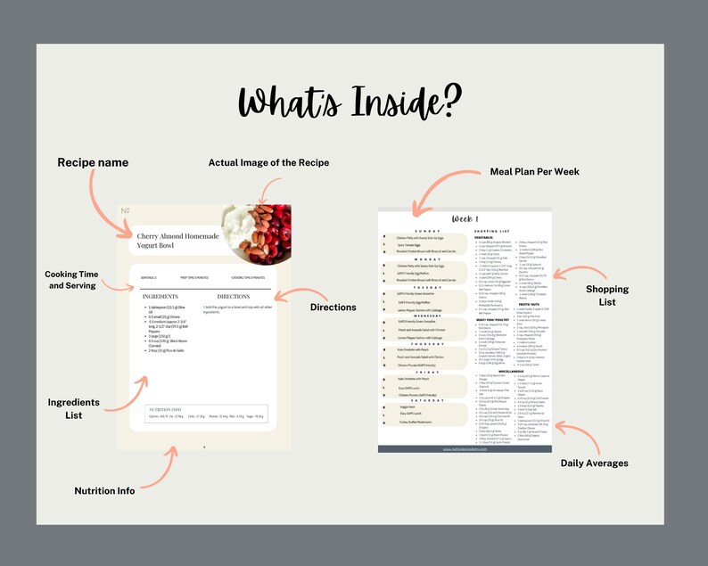 GAPS Meal Plan and Recipes | Gut Health Friendly Meals | Gut Health - Etsy