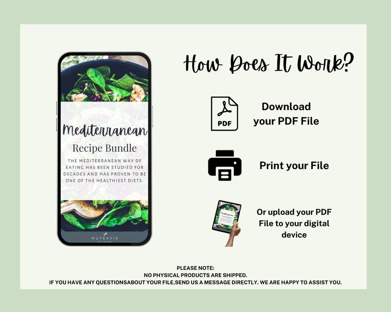 Mediterranean Meal Plan and Recipe | Heart Healthy Diet | Weight Loss ...