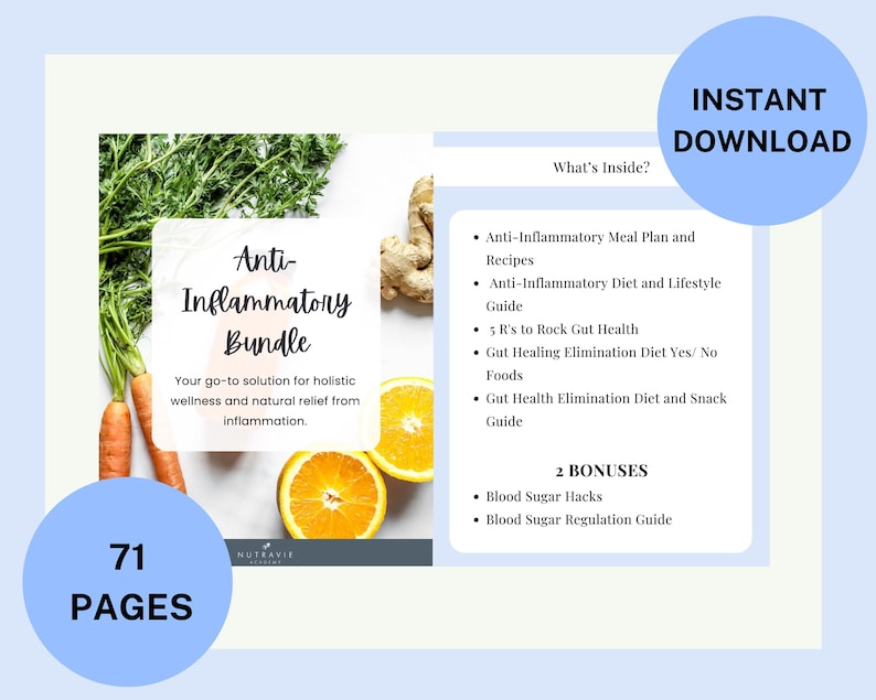 Anti-inflammatory Bundle | Holistic Wellness Kit for Reducing ...