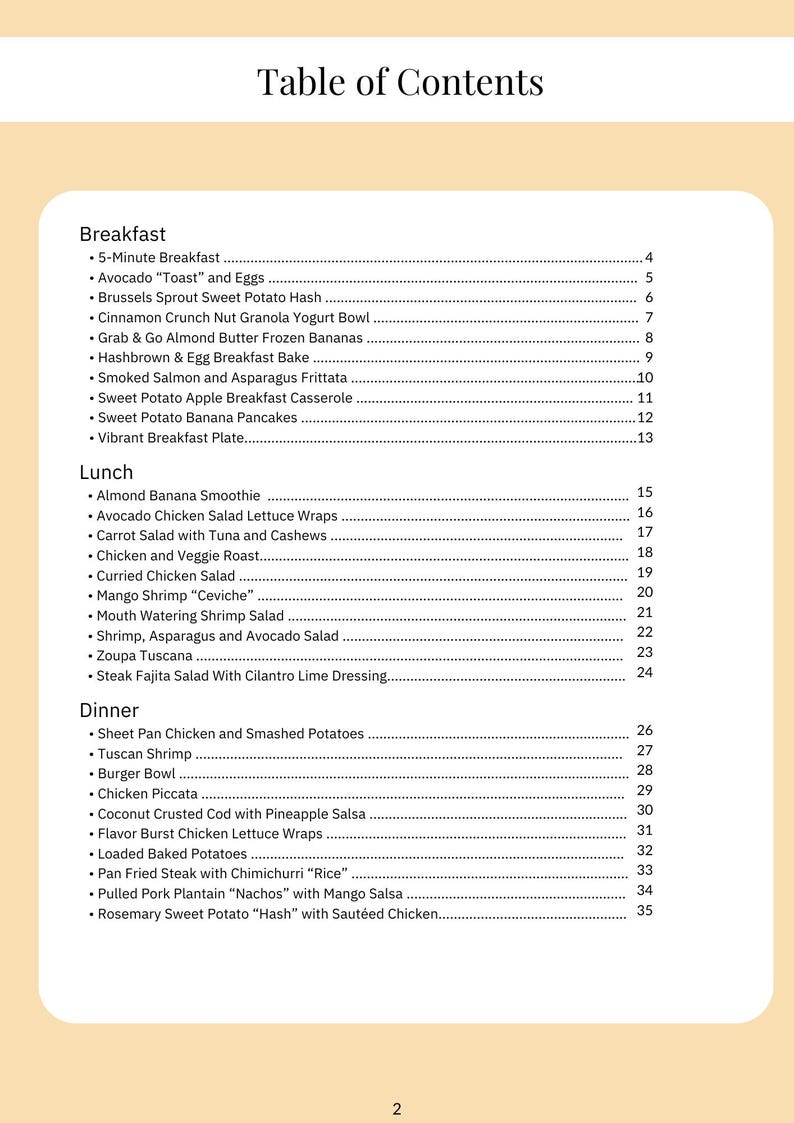 Primal Plate Meal Plan and Recipes | Primal Plate Meal Plan and Recipes ...