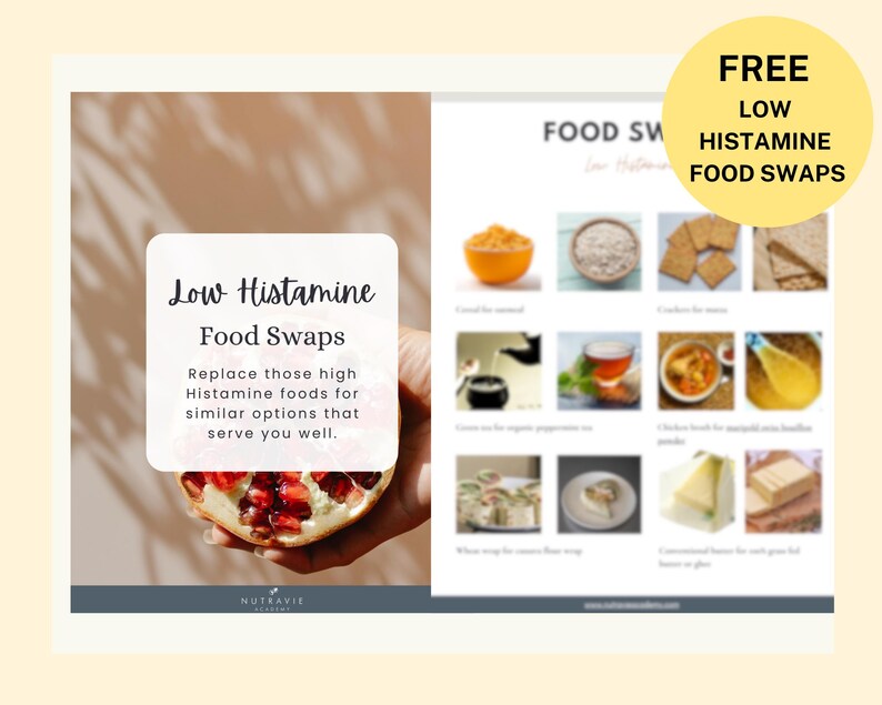 Low Histamine Meal Plan and Recipe | Histamine Intolerance | Anti ...