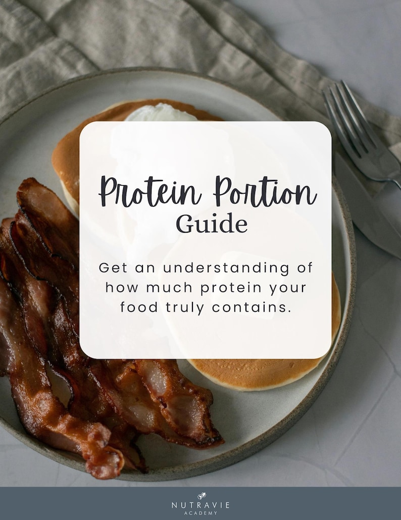 Protein Portion Guide | Food Portion Guide - Etsy