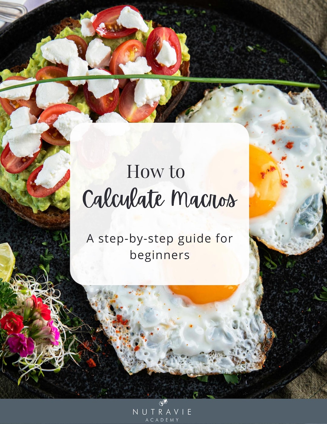 How to Calculate Macros Guide | Track Macros | Macro Tracking - Etsy