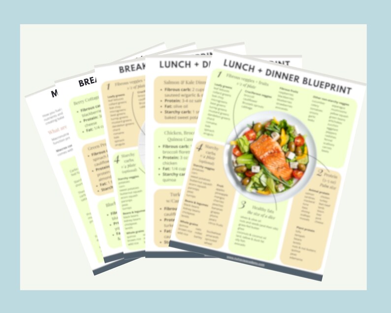 Flexible Meal Plan Builder | Meal Planner - Etsy