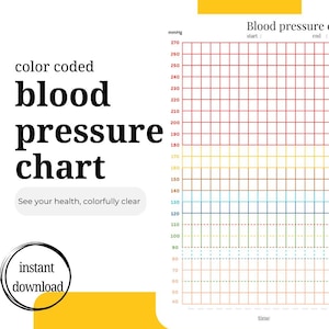 Blood Pressure Tracker, Color Coded Health Chart, Hypertension Chart ...